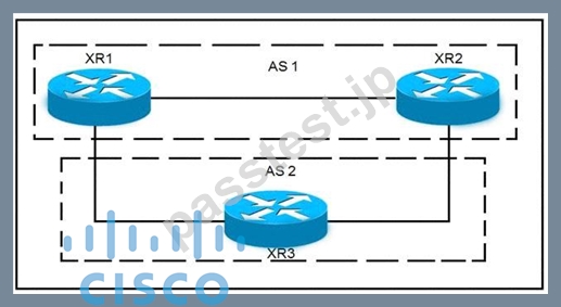 [2025年11月] 更新されたのはCisco 300-510問題集PDFオンラインエンジン [Q100-Q115] | PassTest