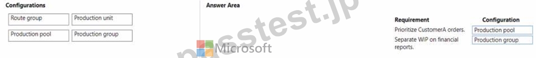 2024年最新のMicrosoftテストMB-335問題集豪華セット無料最新の問題集をゲット！ [Q92-Q116] | PassTest