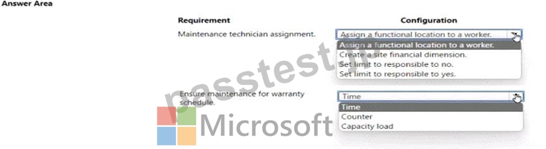 [2024年12月26日]Microsoft MB-335日本語リアル試験問題と解答を無料で提供いたします [Q63-Q79] | PassTest