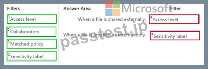 必ず合格できるMicrosoft SC-401試験の正確な74問題と解答あります [Q26-Q47] | PassTest